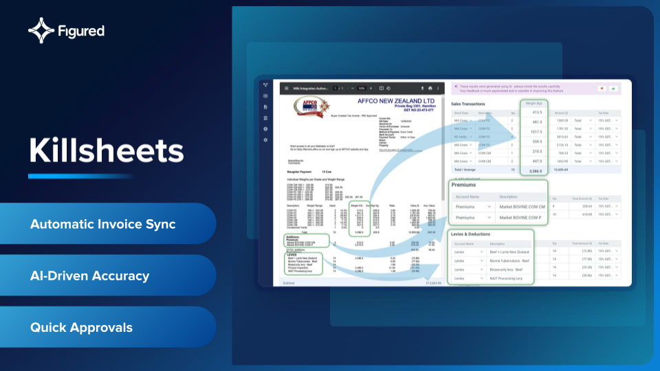 Introducing the Auto Kill Sheet Processor